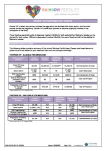 DOC-AD-RF-GC-19-RA234-Guide-to-Partner-IVF-costs | Rainbow Fertility